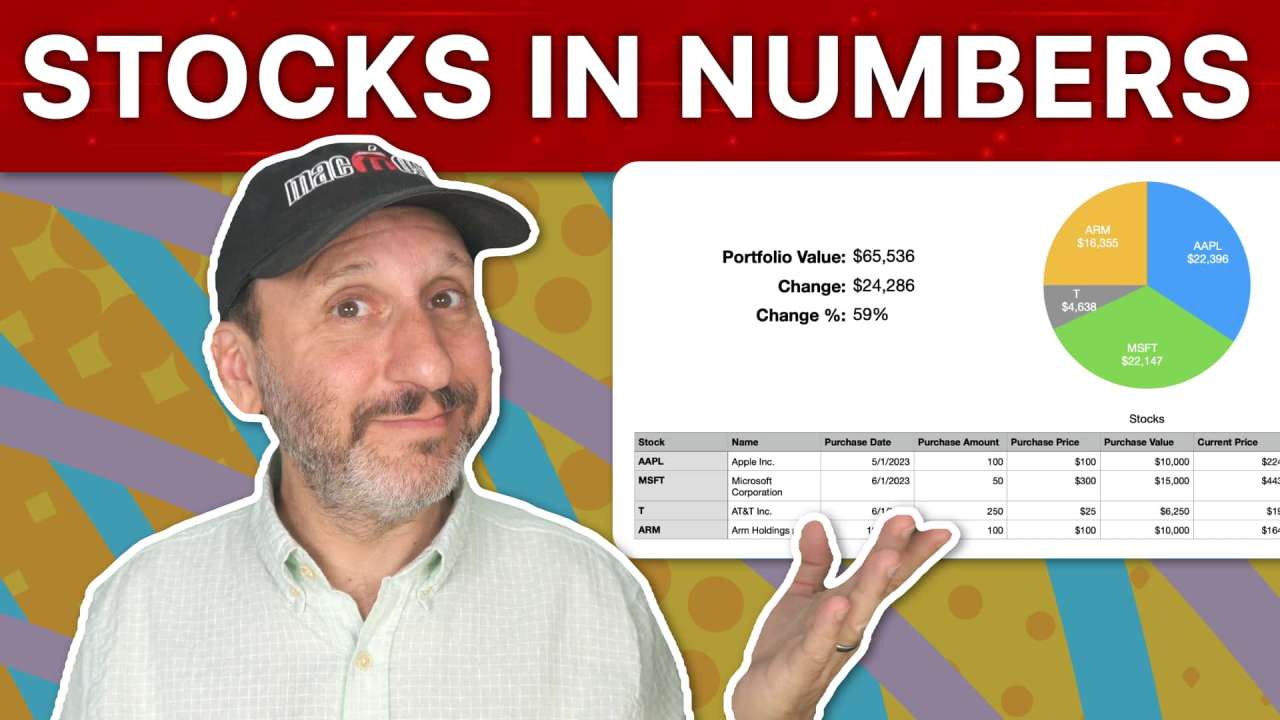 MacMost: Mac Video Tutorials and Tips for Apple Users